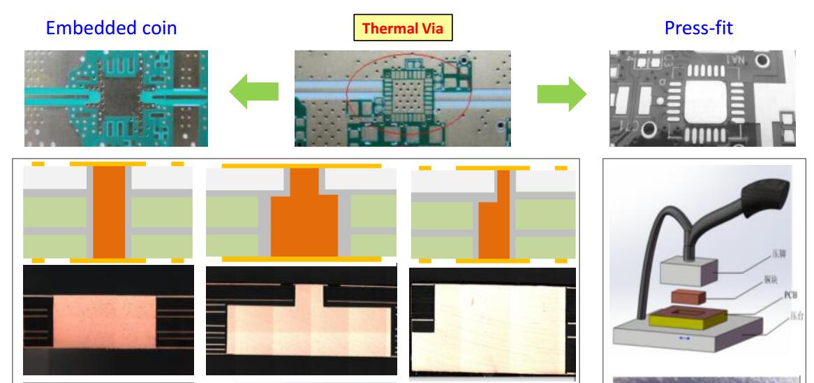 High quality Pcb Maker-Rocket Pcb